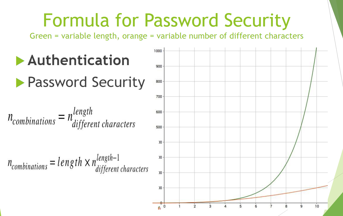 Comp 833-Week 2 The 6 Security Attributes & Log Files & Lab 2 ...